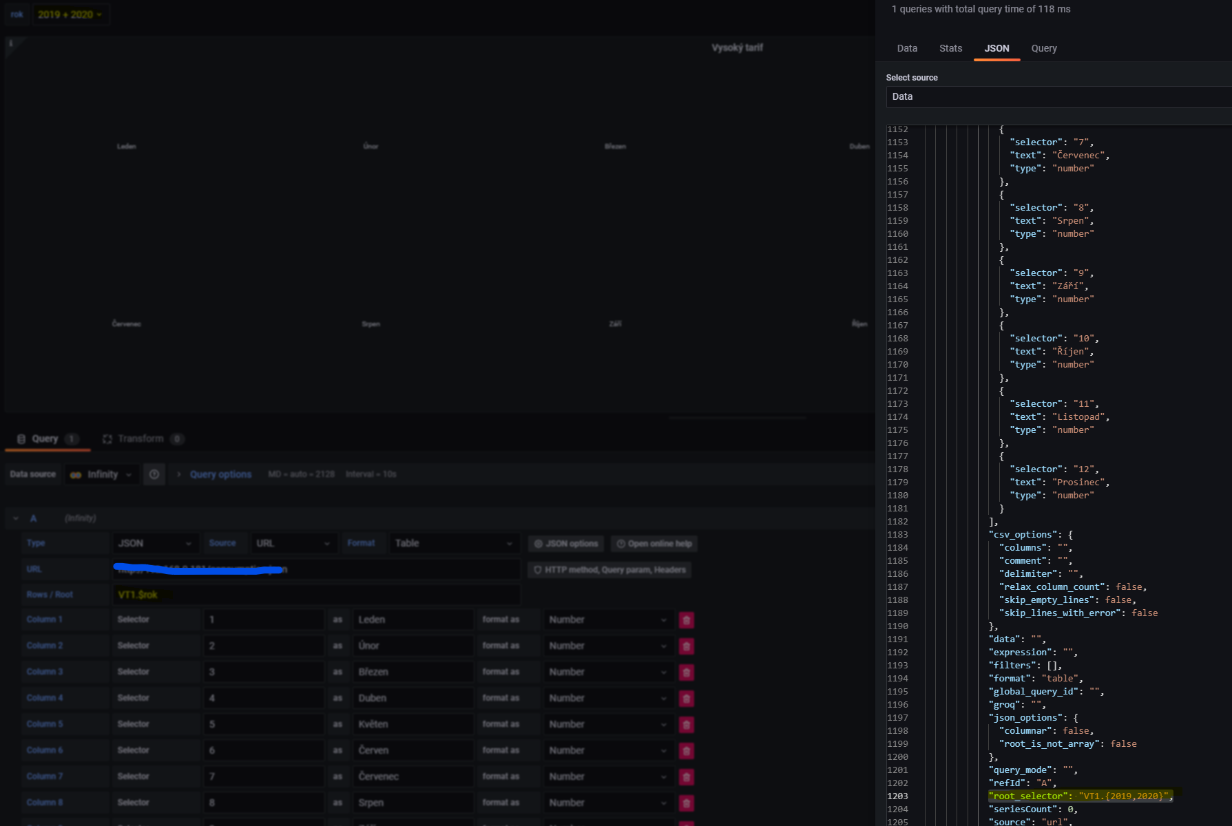 [Feature Request] Multi variable support in root selector · Issue #298 · grafana/grafana ...