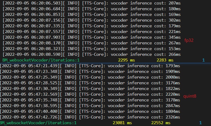 Cpu Runtime Uint8 Quantize Model Inference Speed Much Slower · Issue 12854 · Microsoft