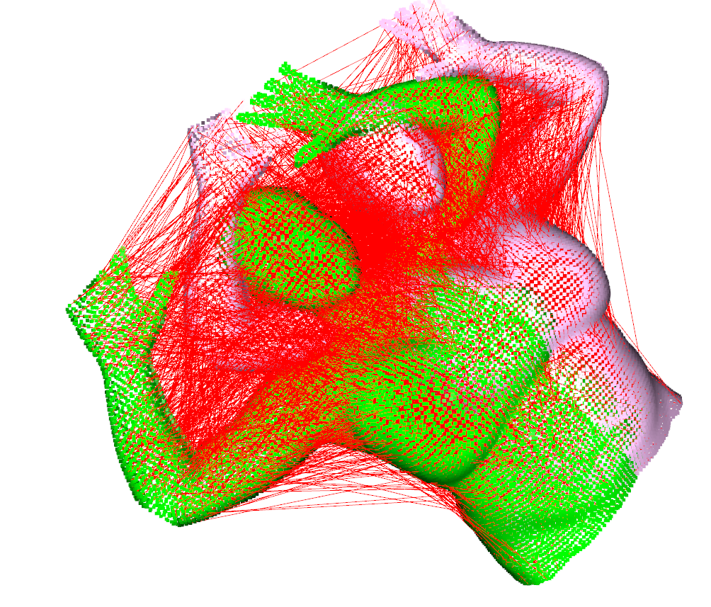 Is Open3d possible to draw registration correspondence for source and target point cloud ...