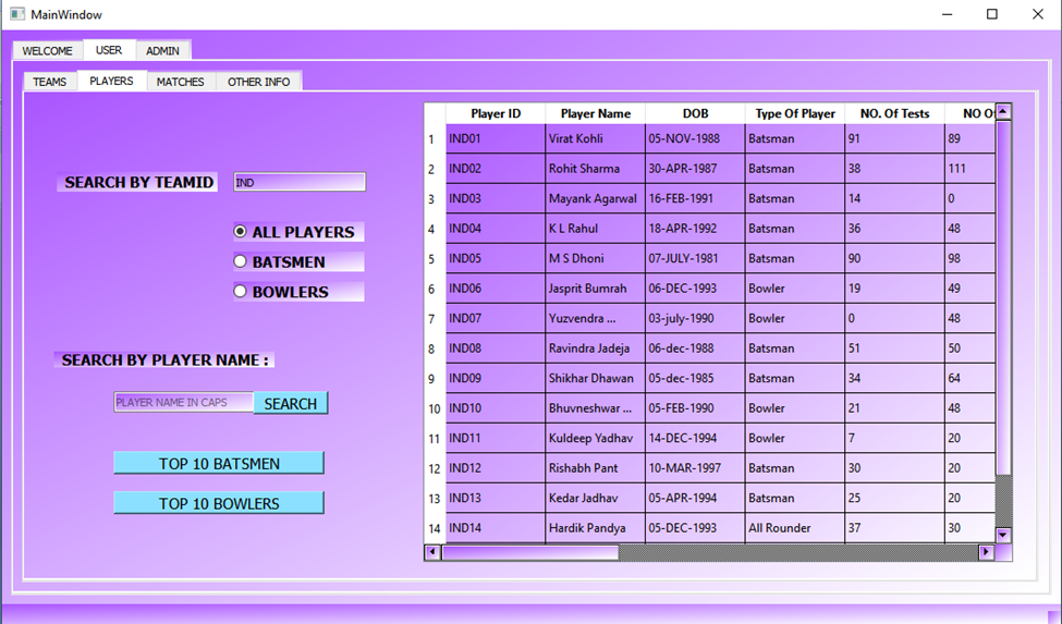 GitHub - Bhuvanmc/Cricket-World-Cup-Management-System: A GUI based ...