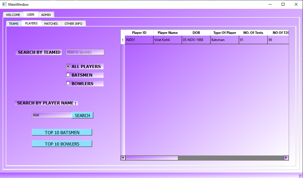 GitHub - Shreeharita27/-Cricket-World-Cup-Management-System: A database ...