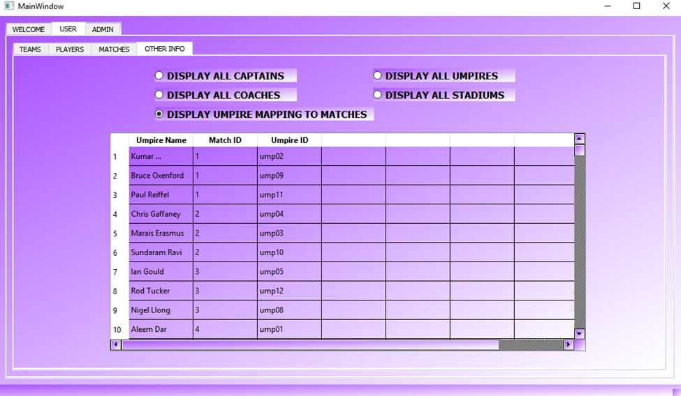 GitHub - Shreeharita27/-Cricket-World-Cup-Management-System: A database ...