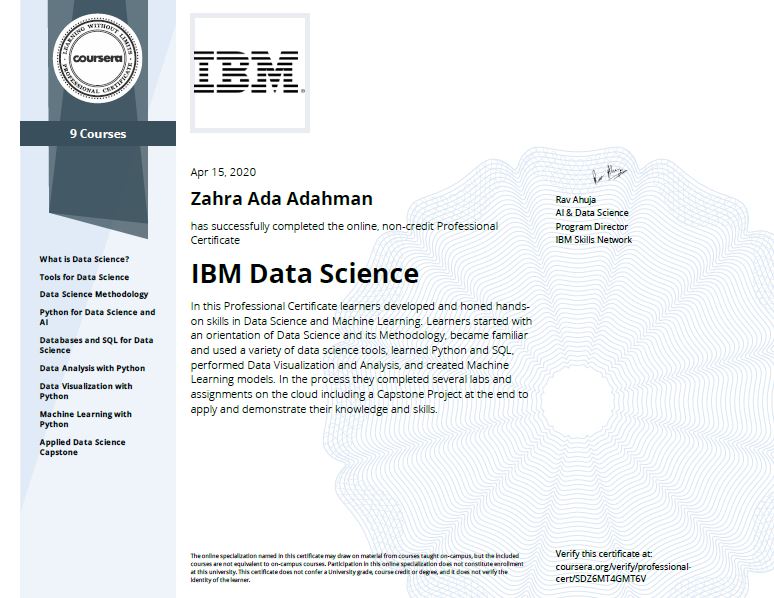 GitHub - ZahraAdahman/DataScienceCapstone_IBM: Capstone Project By Zahra Adahman