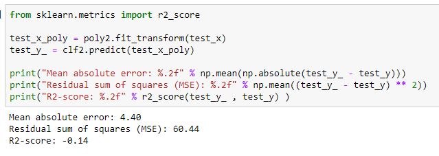 GitHub - ZahraAdahman/DataScienceCapstone_IBM: Capstone Project By Zahra Adahman
