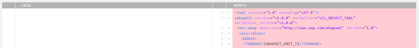 TABL in status new are serialized, but no active version exits · Issue #4562 · abapGit/abapGit ...