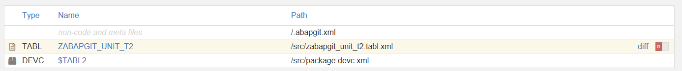TABL in status new are serialized, but no active version exits · Issue #4562 · abapGit/abapGit ...