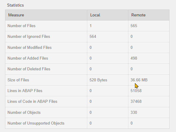 Moving old builds to separate repo · Issue #908 · abap2xlsx/abap2xlsx · GitHub