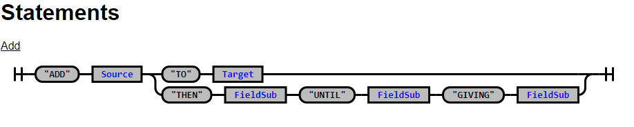 Generate example ABAP statements · Issue #2970 · abaplint/abaplint · GitHub