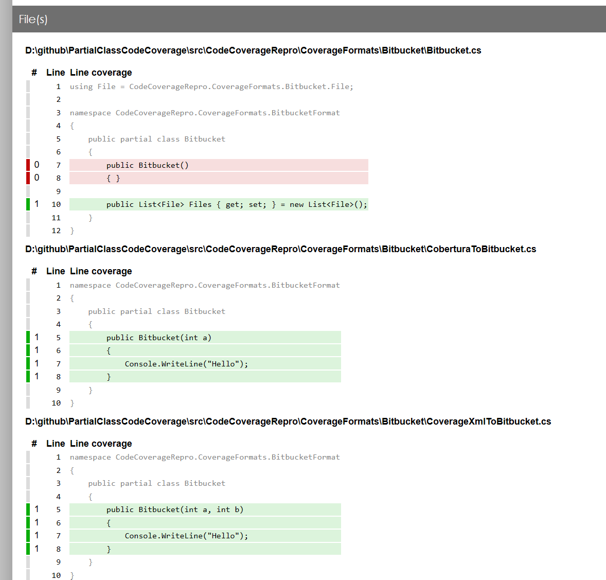 Cobertura output does not contain code coverage for partial classes · Issue #19 · microsoft ...