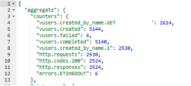 Scenario counts tabel on HTML Report · artilleryio artillery · Discussion #1294 · GitHub