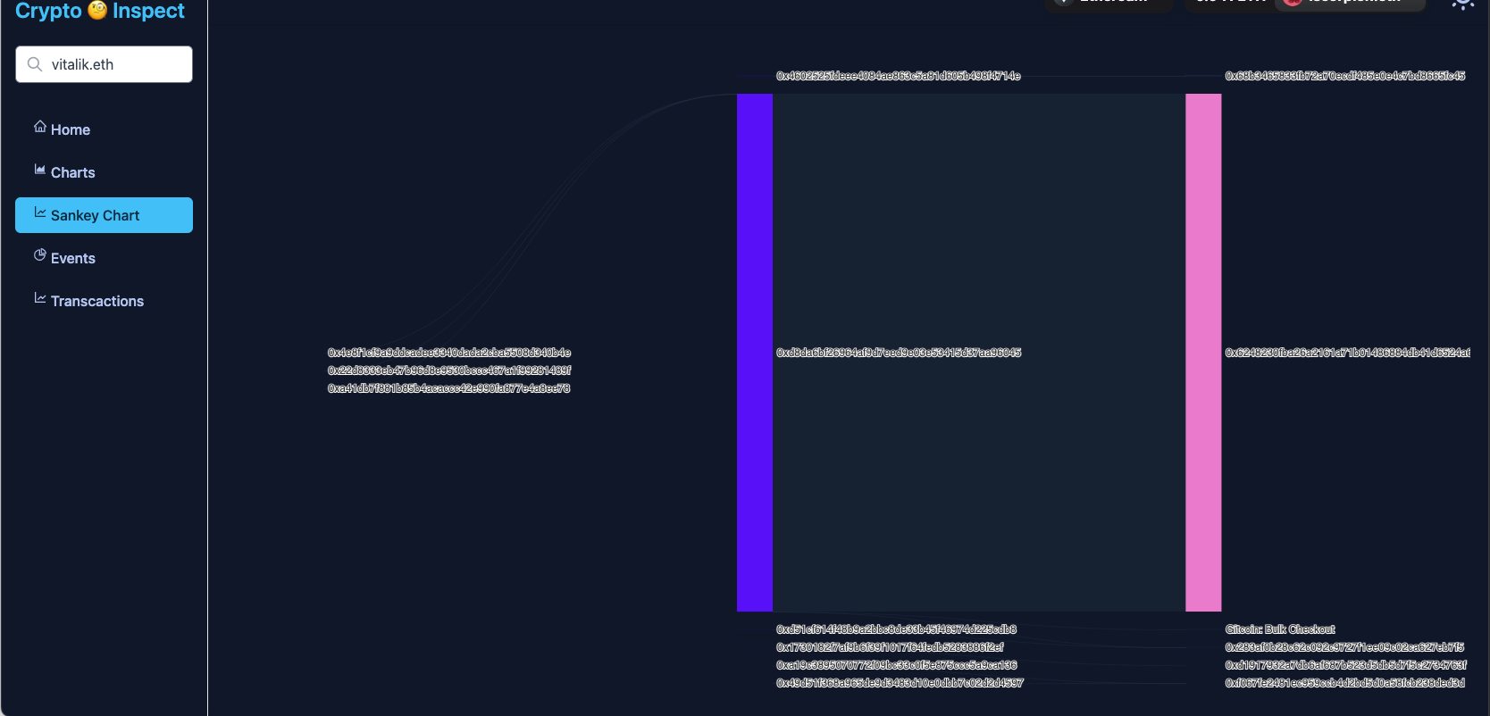 GitHub - 0xChijioke/Crypto-Inspect