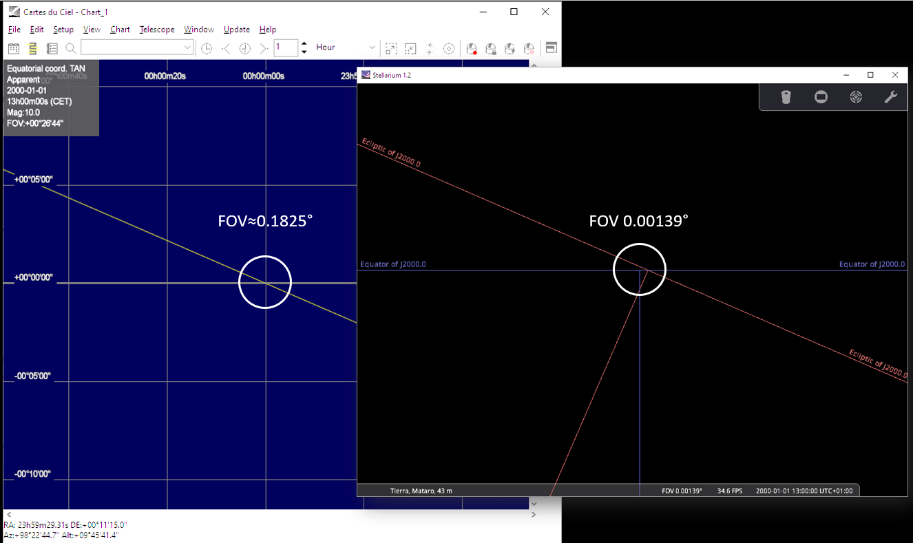J2000.0 ecliptic and equator lines at very small FOV · Stellarium stellarium · Discussion #3005 ...