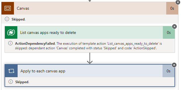 [CoE Starter Kit - BUG] Admin | Inactivity notifications v2 (Clean Up and Delete) - fails ...