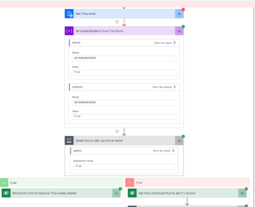 [CoE Starter Kit - BUG] Admin | Inactivity notifications v2 (Clean Up ...