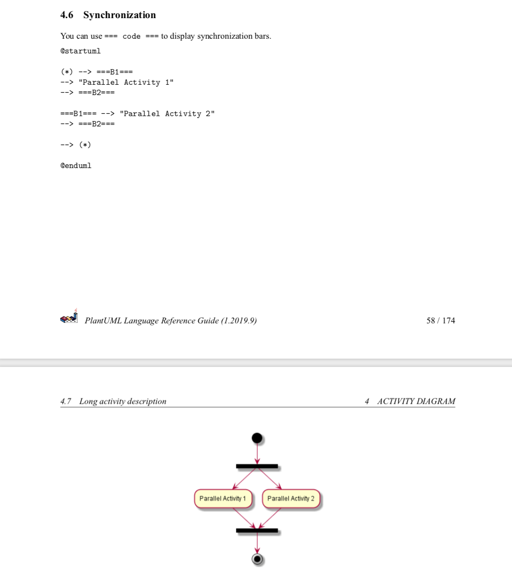 Rake symbol for activity diagram for PlantUML · Issue #105 · nus-cs2103-AY1920S2/forum · GitHub