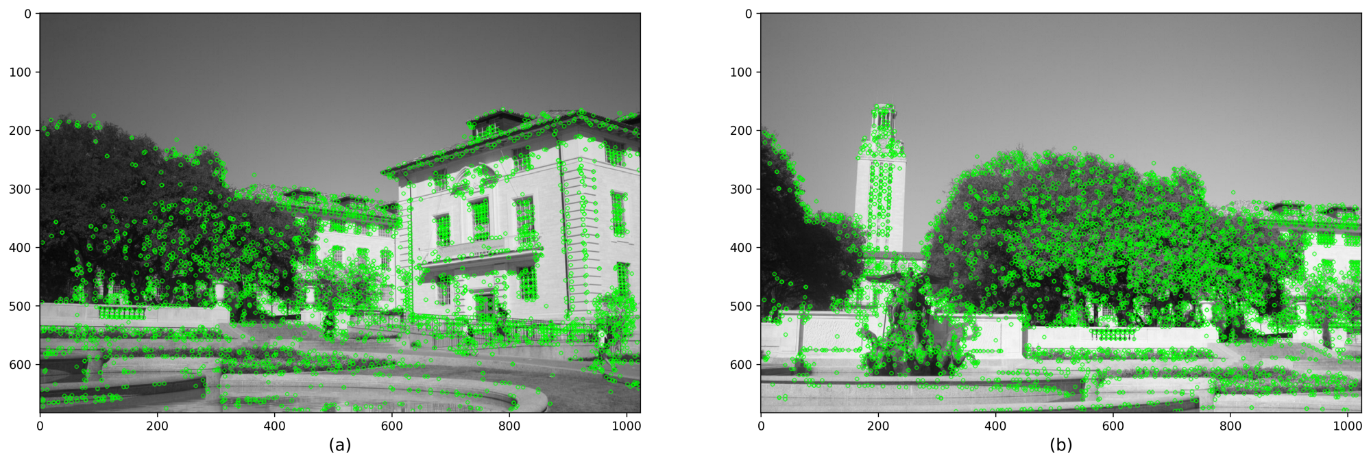 GitHub - DheerajReddy2002/Image-Stitching-with-OpenCV: I have stitched ...