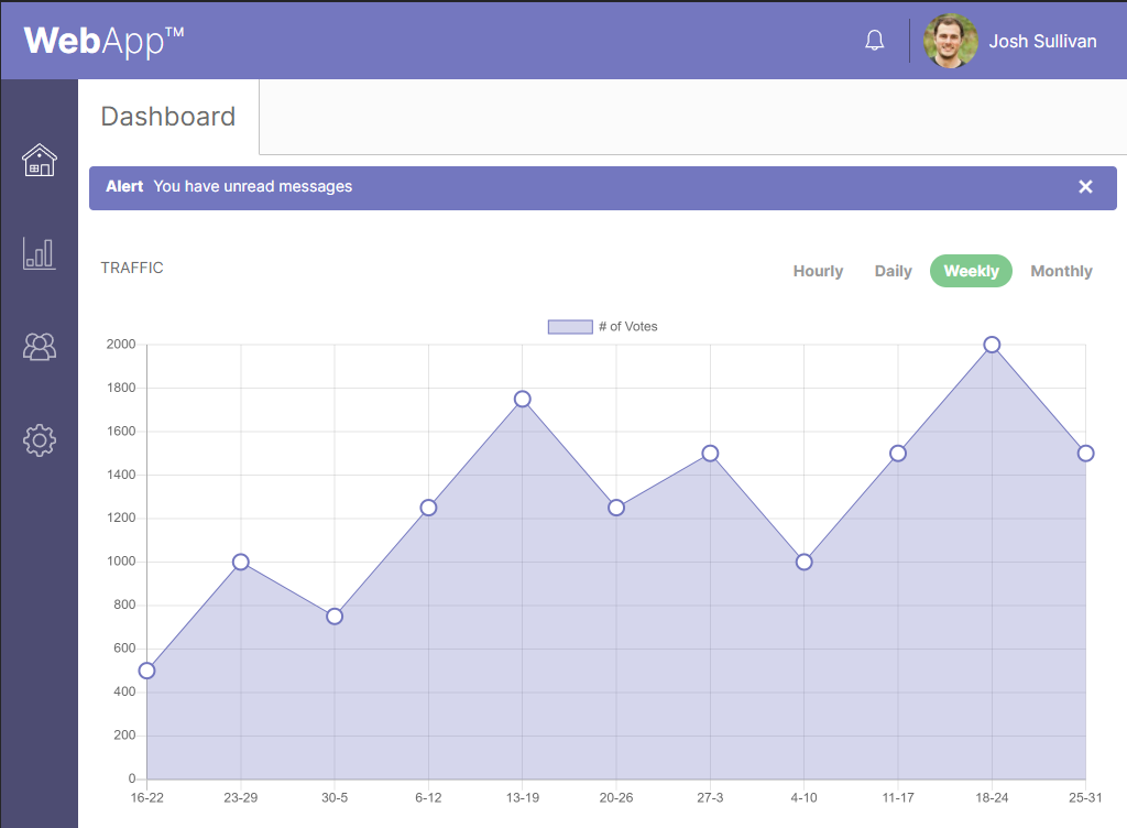 Miguel Sosa | Frontend Developer