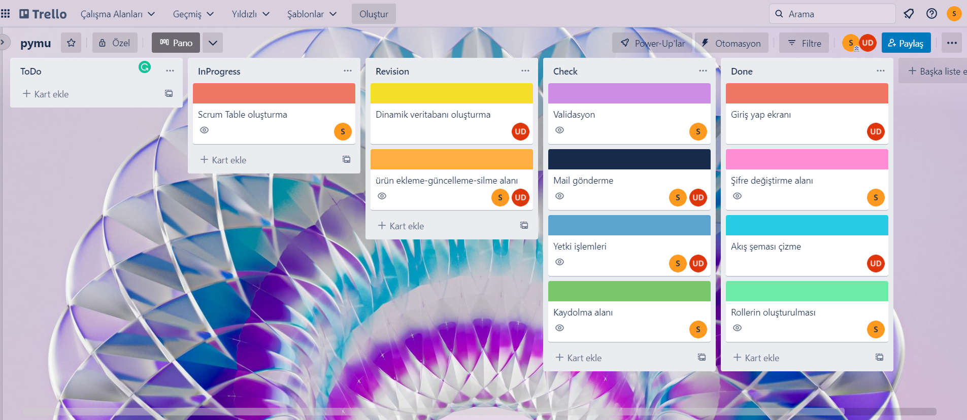 GitHub - simgepolat/e-ticaret-projesi: Profesyonel Yazılım Mühendisliği ...