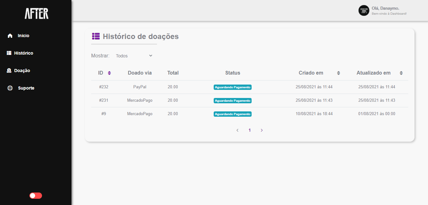 GitHub - devpedroh/portfolio-fivem: E-commerce para servidores de FiveM ...