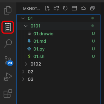 Github Milkerliu Mknotes