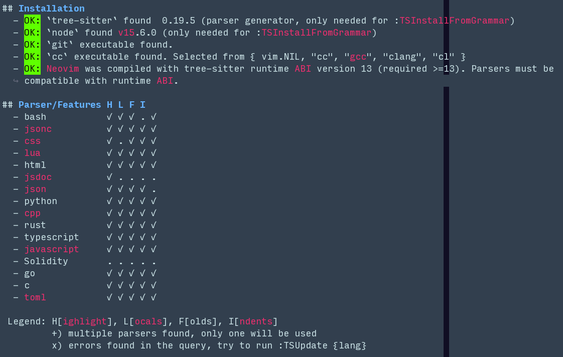 Add support for solidity · Issue #1168 · nvim-treesitter/nvim-treesitter · GitHub