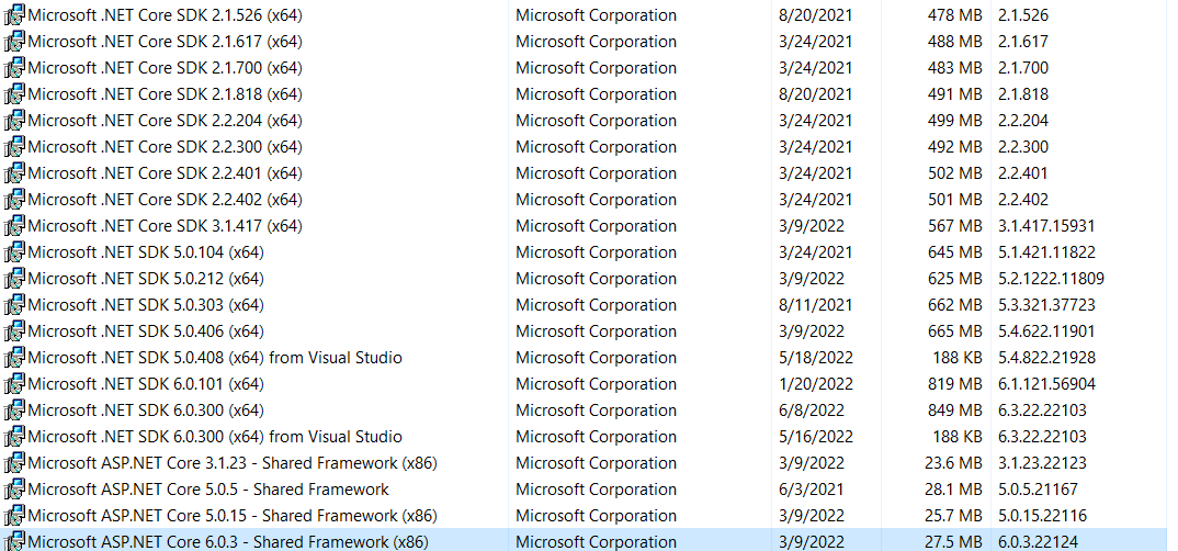 Dockerfile Doesnt See Dotnet Command · Issue 7511 · Dotnetcore · Github
