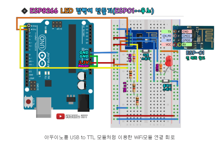 GitHub - lcw3176/WhoAreYou_ATmega2560: 마이크로프로세서 수업 학기말 프로젝트 임베디드