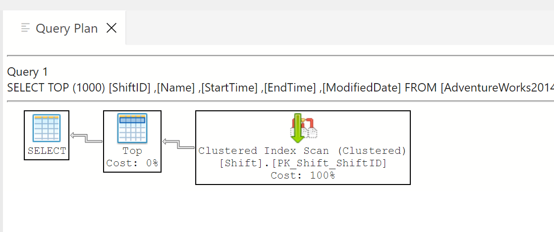 .sqlplan files no longer open with custom editor · Issue #2430 · microsoft/azuredatastudio · GitHub