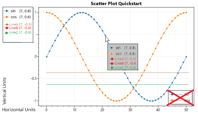 Add Show Value On Hover To Controls Using Tooltip · Issue 410 · Scottplotscottplot · Github
