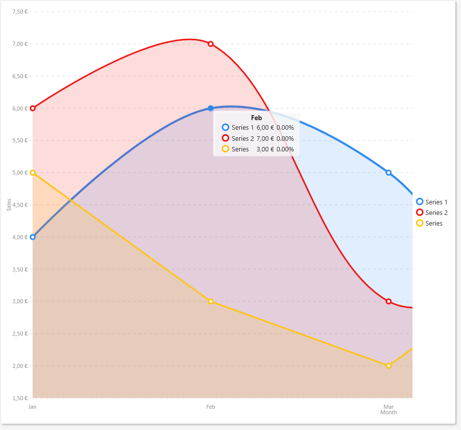 add "show value on hover" to controls using tooltip · Issue #410 · ScottPlot/ScottPlot · GitHub