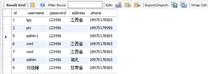 GitHub - 3519793075/DataVisualization: 销售数据可视化展示
