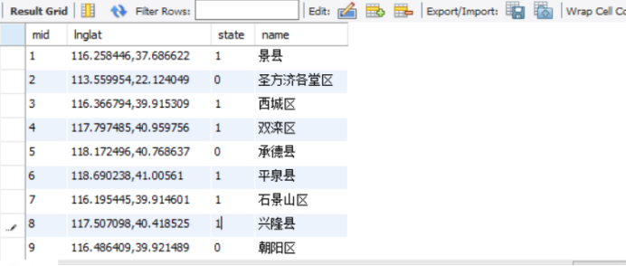 GitHub - 3519793075/DataVisualization: 销售数据可视化展示