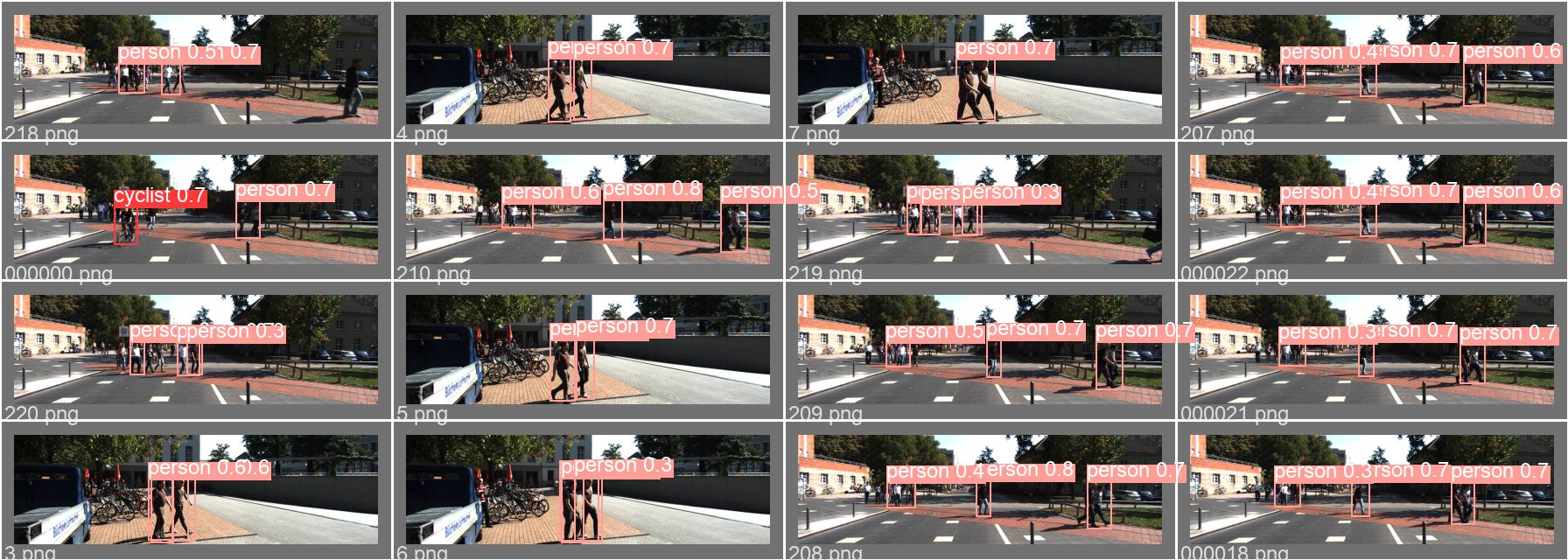 GitHub - VasuTammisetti/Object-detection-using-YOLOV5