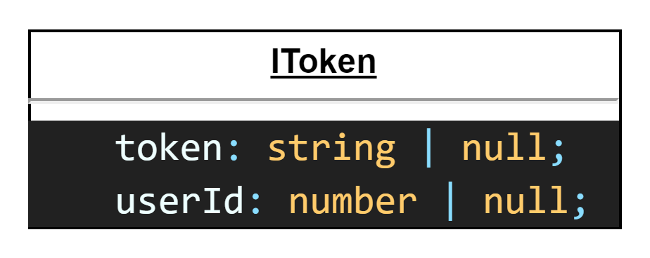 GitHub - Hanghae7E/HangHae7E_FE