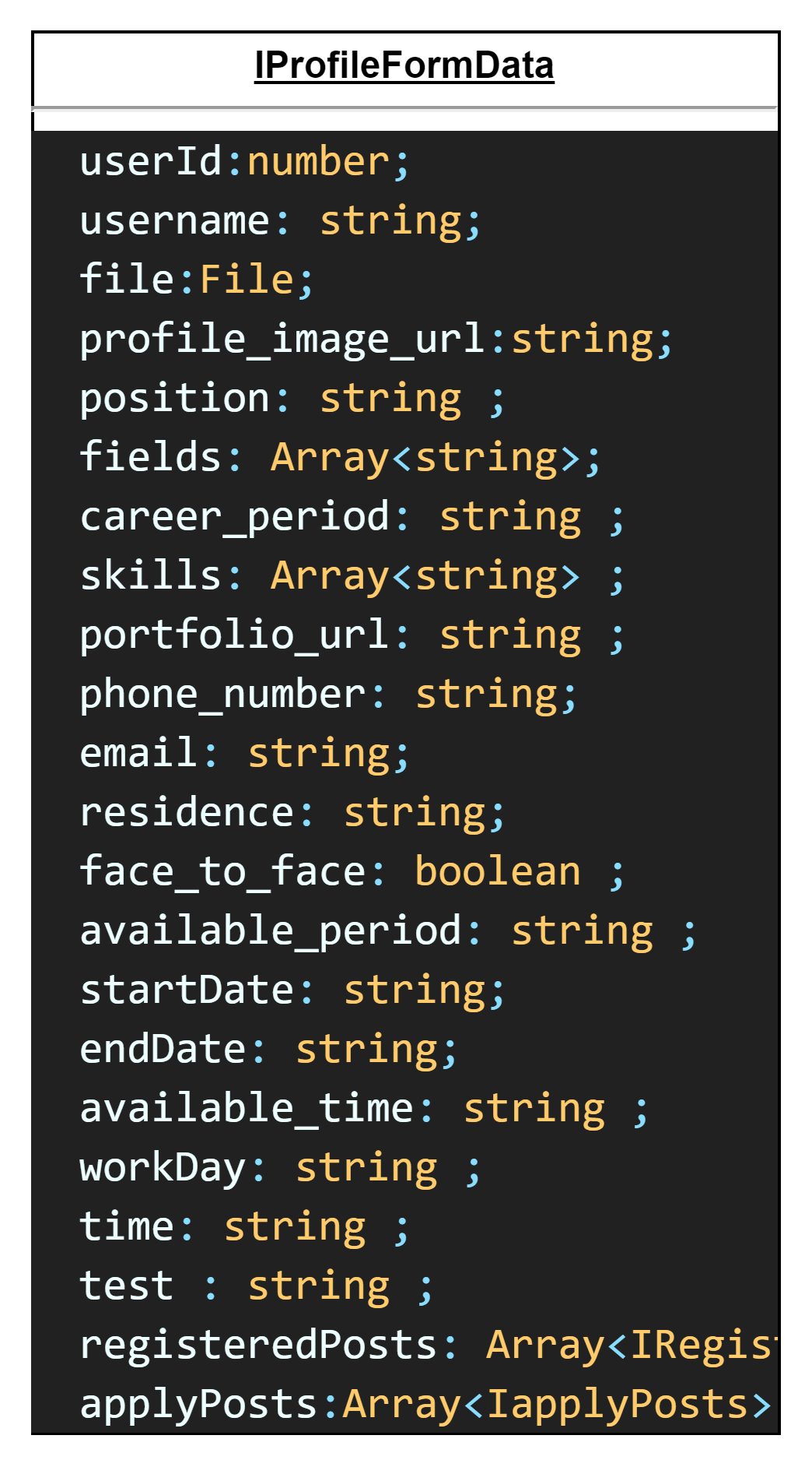 GitHub - Hanghae7E/HangHae7E_FE