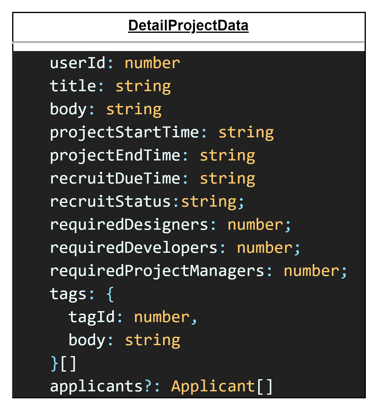 GitHub - Hanghae7E/HangHae7E_FE