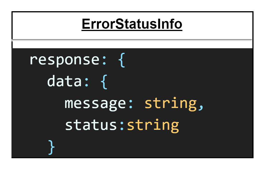 GitHub - Hanghae7E/HangHae7E_FE
