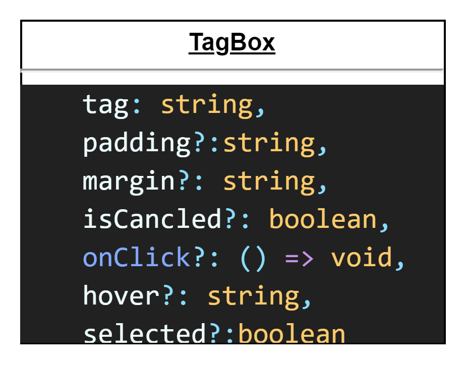 GitHub - Hanghae7E/HangHae7E_FE