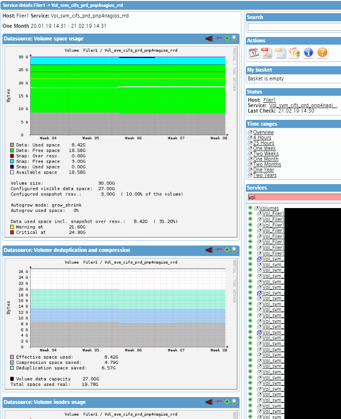 Perfdata Ouput Of Checkcdotvolume Contains Script Name · Issue 39 · Aleex42netapp Cdot 