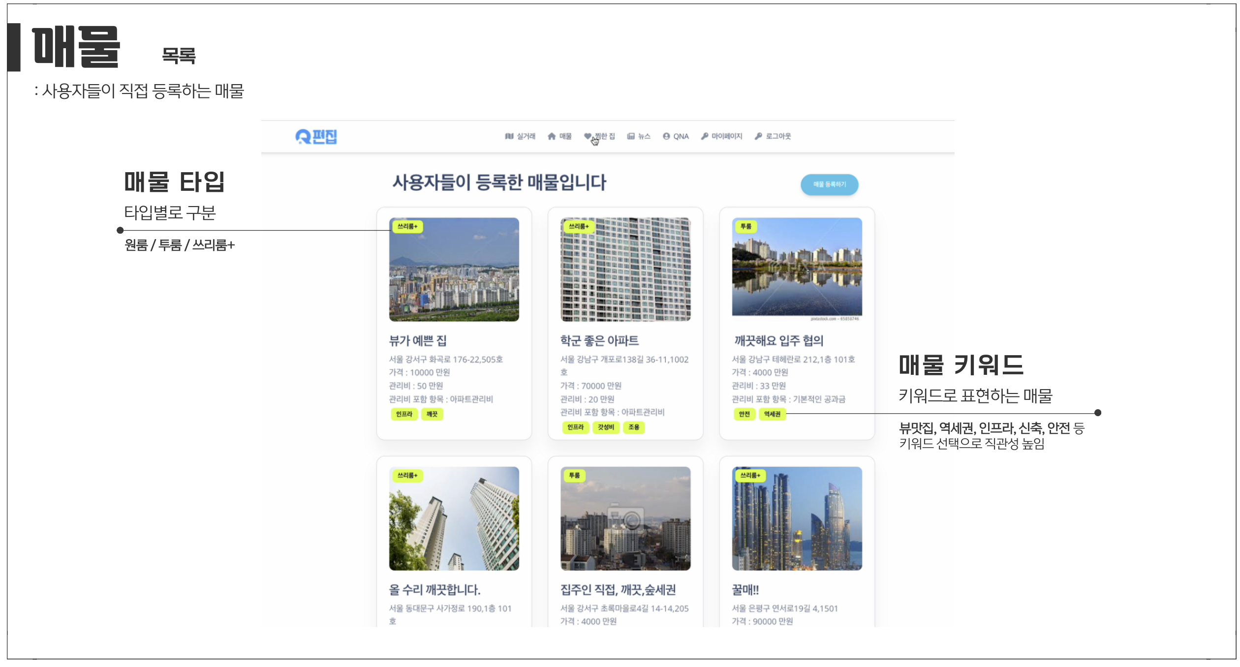 GitHub - SSAFY7-16-7/HappyHouse: 공공데이터 API를 활용한 아파트 실거래가 조회 서비스 | 🏆 SSAFY 관통 1등 수상