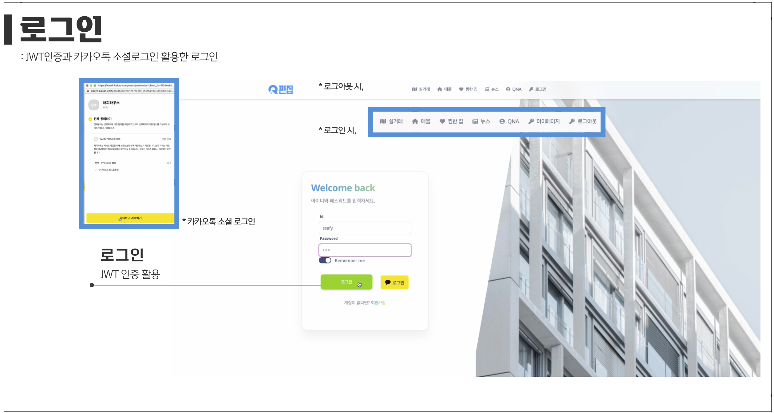 GitHub - SSAFY7-16-7/HappyHouse: 공공데이터 API를 활용한 아파트 실거래가 조회 서비스 | 🏆 SSAFY 관통 1등 수상