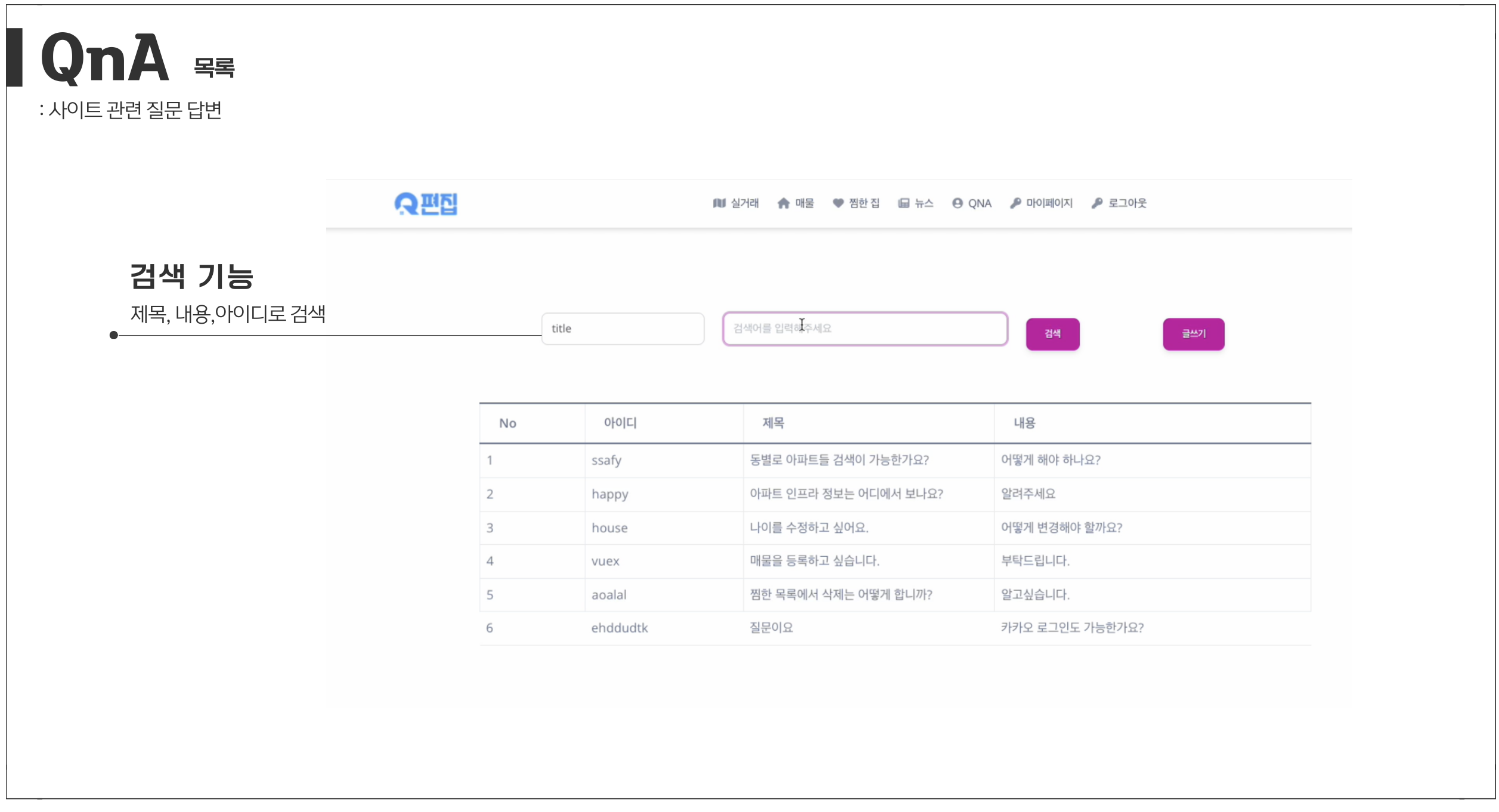 GitHub - SSAFY7-16-7/HappyHouse: 공공데이터 API를 활용한 아파트 실거래가 조회 서비스 | 🏆 SSAFY 관통 1등 수상