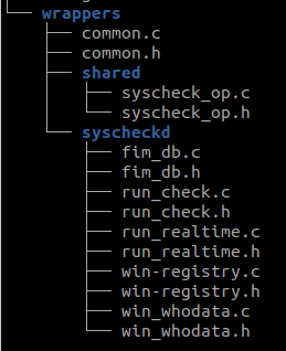 Unit test wrappers reorganization in common places · Issue #5170 ...
