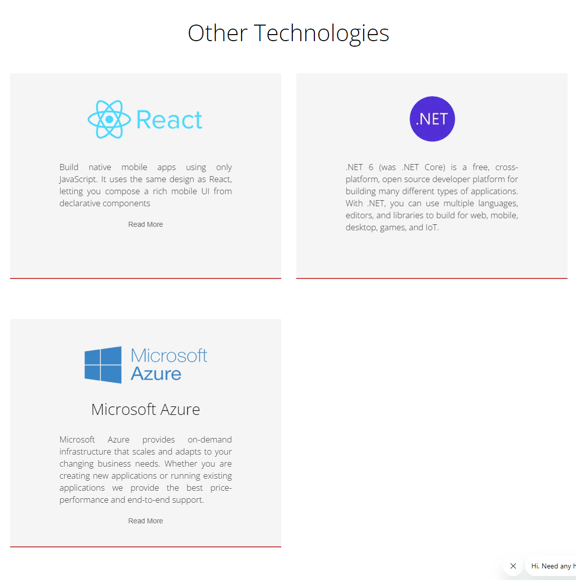 Collection - Technologies · Issue #24 · SSWConsulting/SSW.Website · GitHub