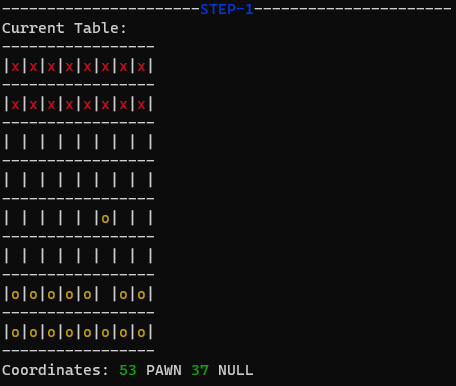 GitHub - TamasPetii/Chess: Chess program made with c++ SDL