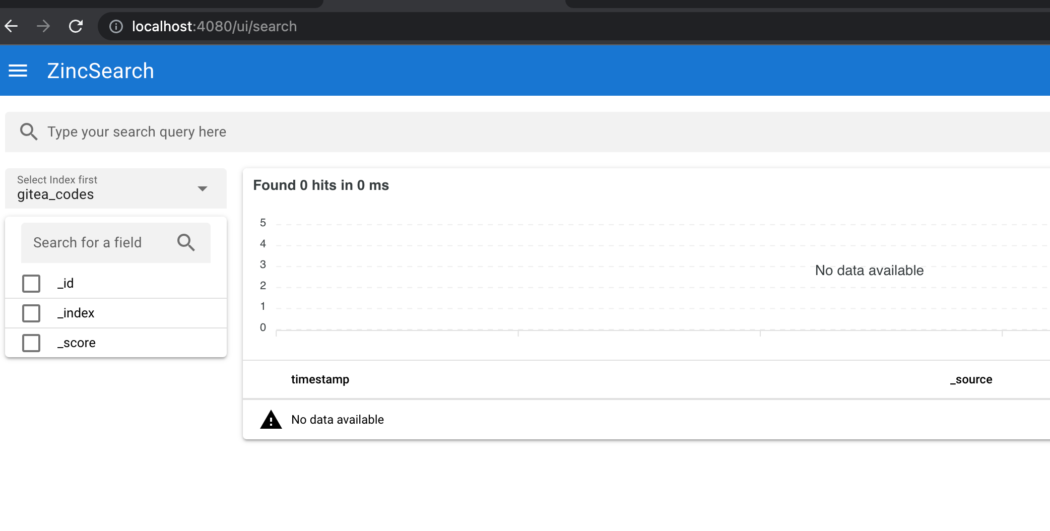 Gitea can not connect to zinc · Issue #538 · zincsearch/zincsearch · GitHub