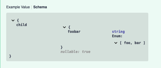 [bug] Swagger Optional Nullable Enums · Issue 141 · Sanic Org Sanic Ext · Github