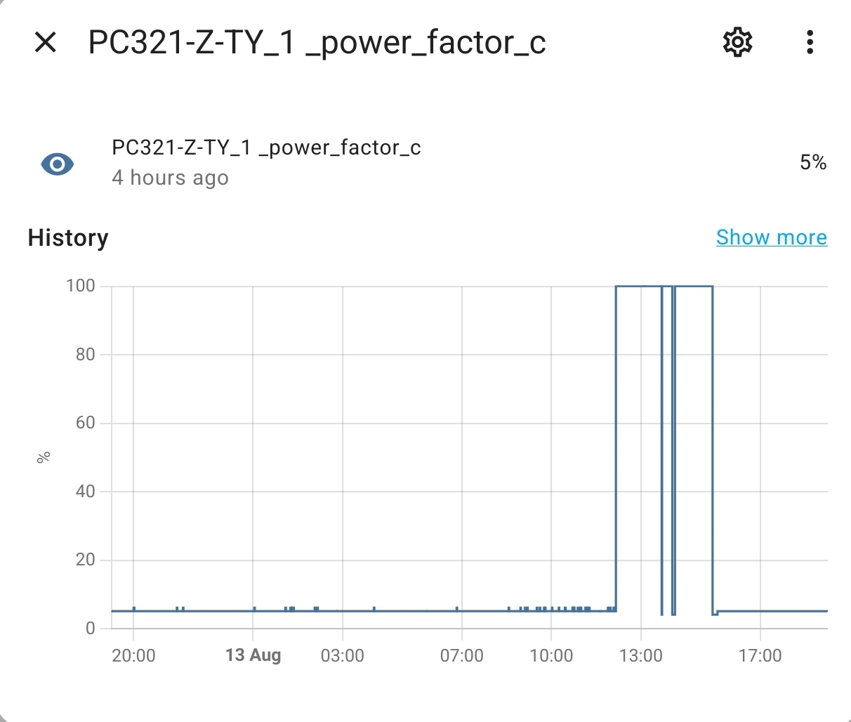 PC321-Z-TY 3-phase Clamp Power Meter jumping values · Issue #18606 ...