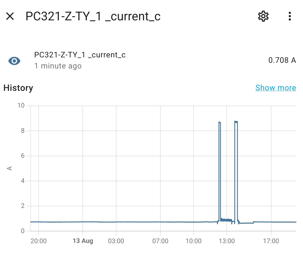 PC321-Z-TY 3-phase Clamp Power Meter jumping values · Issue #18606 ...