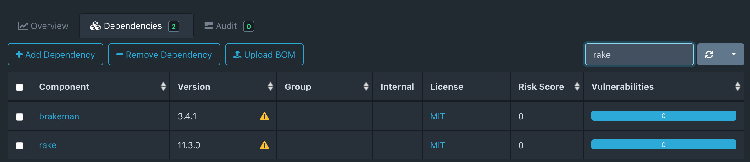 Vulnerable dependencies being treated only as "outdated components" · Issue #686 ...